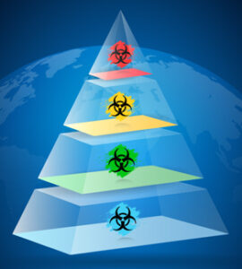 What is a Biohazard? | Definition & Examples | Crime Scene Cleanup